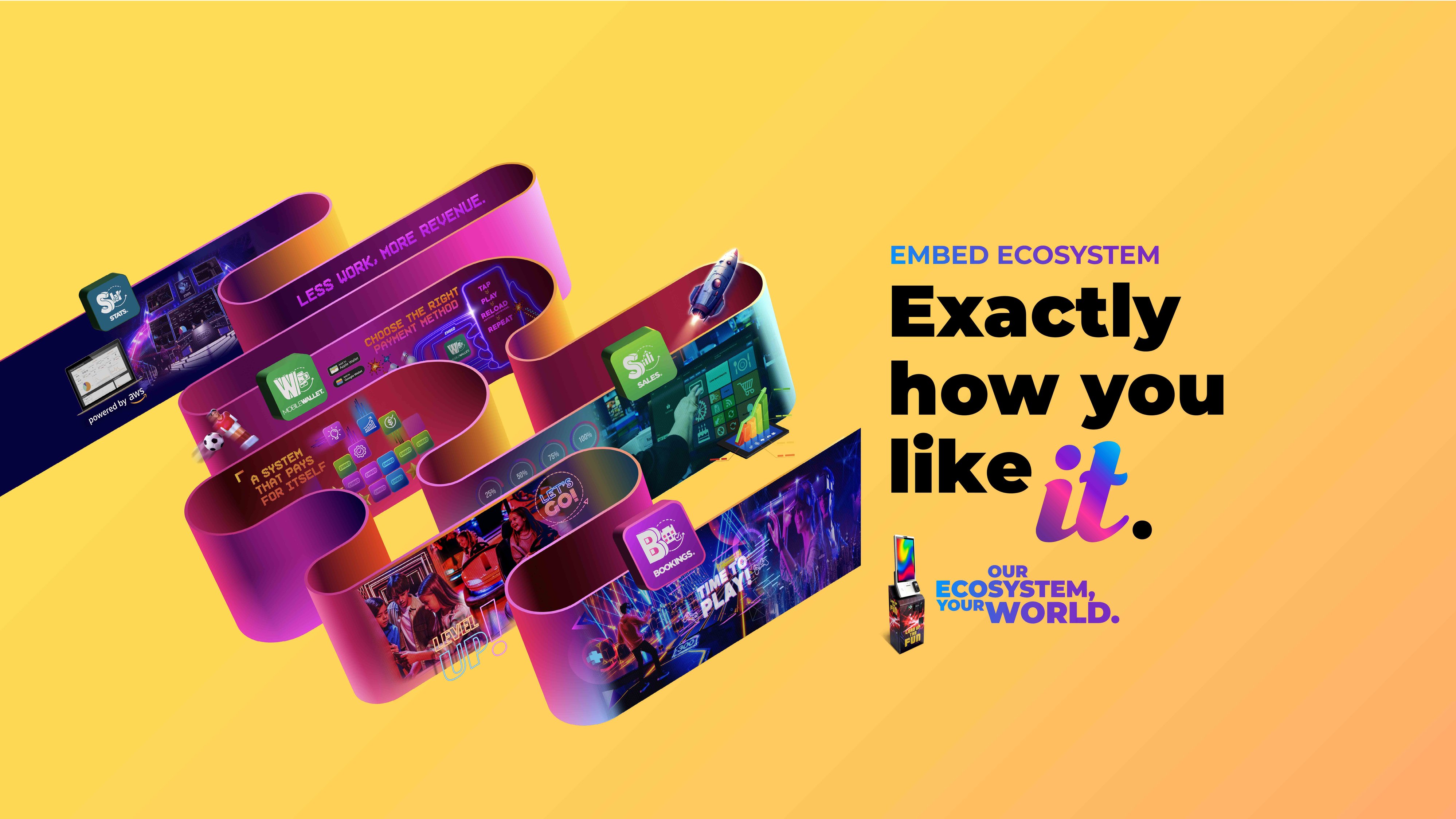 Cashless Arcade Payment System for Arcades, Attractions & Amusement