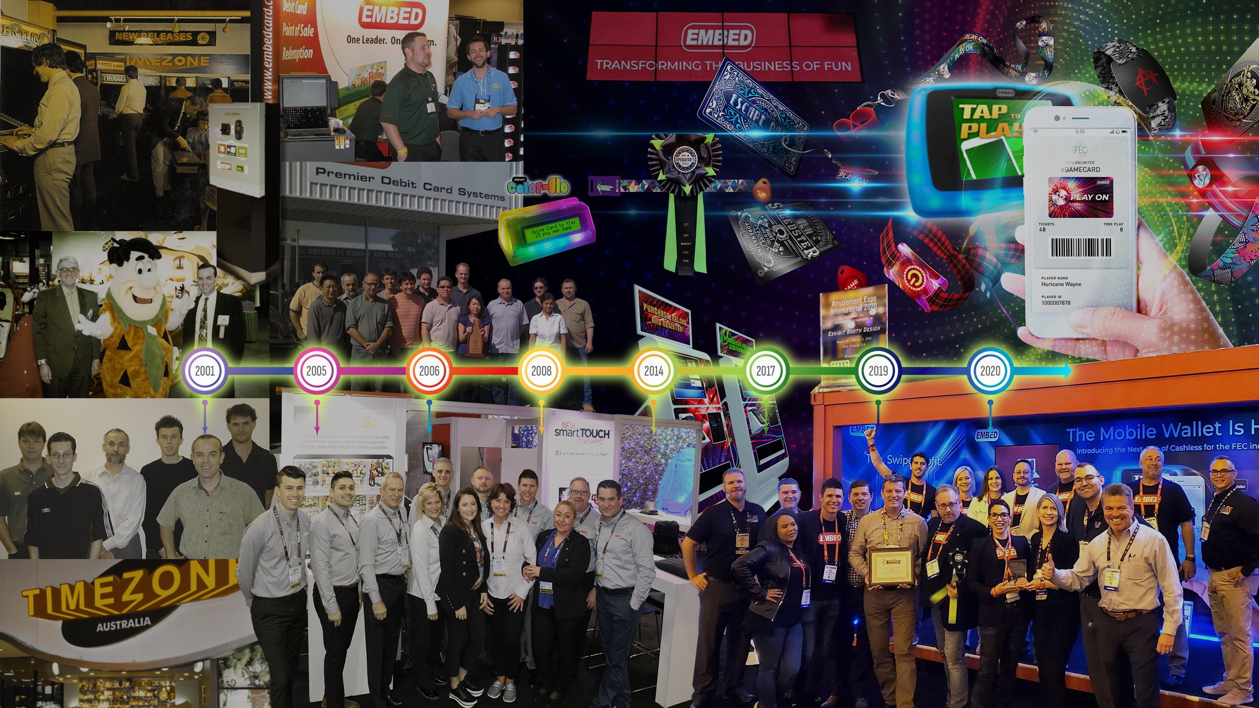 Innovations Today | Embedcard